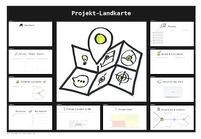 Projekt-Landkarte – Design Tools